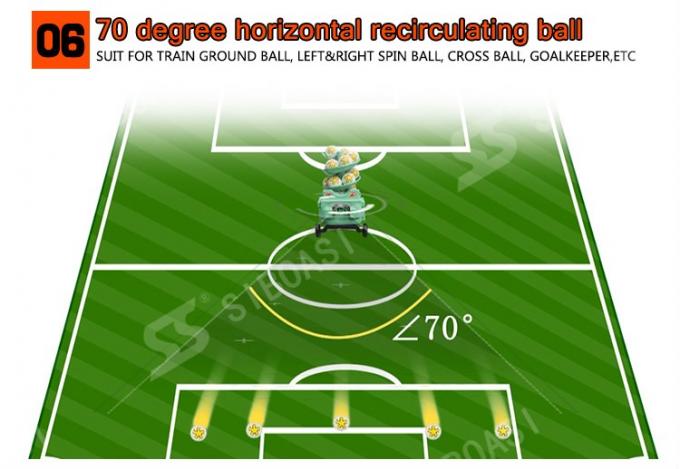 Football Soccer Ball Kicking Machine 102x72x122cm Humanized design