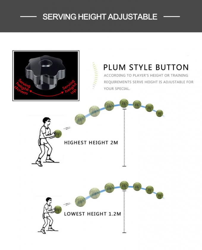 5 PCS Basketball Shooting Machine , Portable Basketball Automatic Rebounder